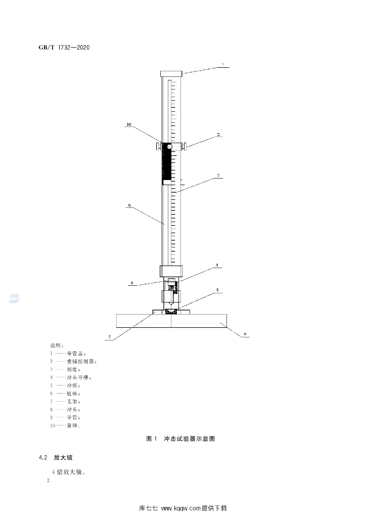 GB/T 1732-2020 漆膜耐冲击测定法_国家标准 - 电子标准网