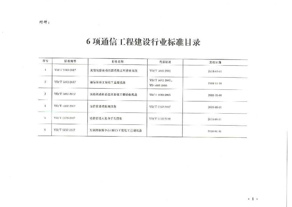 YD/T 5178-2017 通信管道人孔和手孔图集_通信行业标准 - 电子标准网