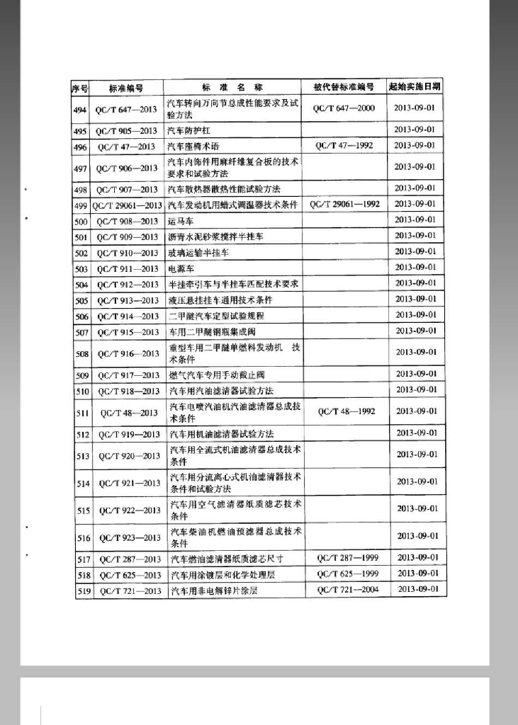 QC/T 518-2013 汽车用螺纹紧固件紧固扭矩_专业标准 - 电子标准网