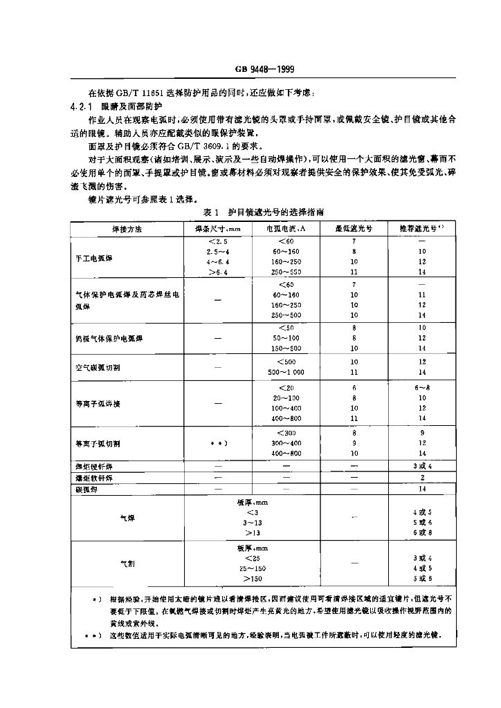 GB 9448-1999 焊接与切割安全_国家标准 - 电子标准网