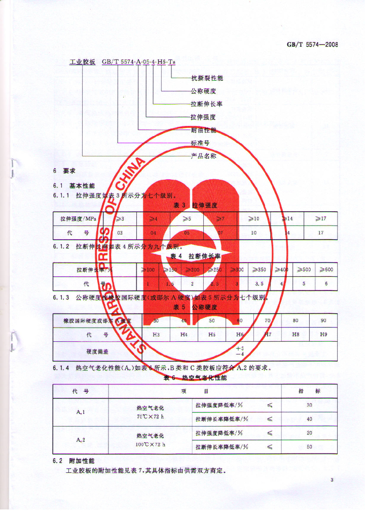 GB/T 5574-2008 工业用橡胶板_国家标准 - 电子标准网