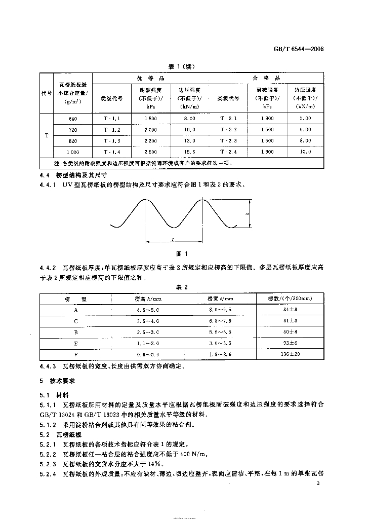 GB/T 6544-2008 瓦楞纸板_国家标准 - 电子标准网