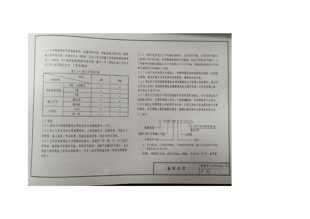 Q/320382 RO39-2018 先张法预应力混凝土方桩图集（拍照版）_企业标准 - 电子标准网