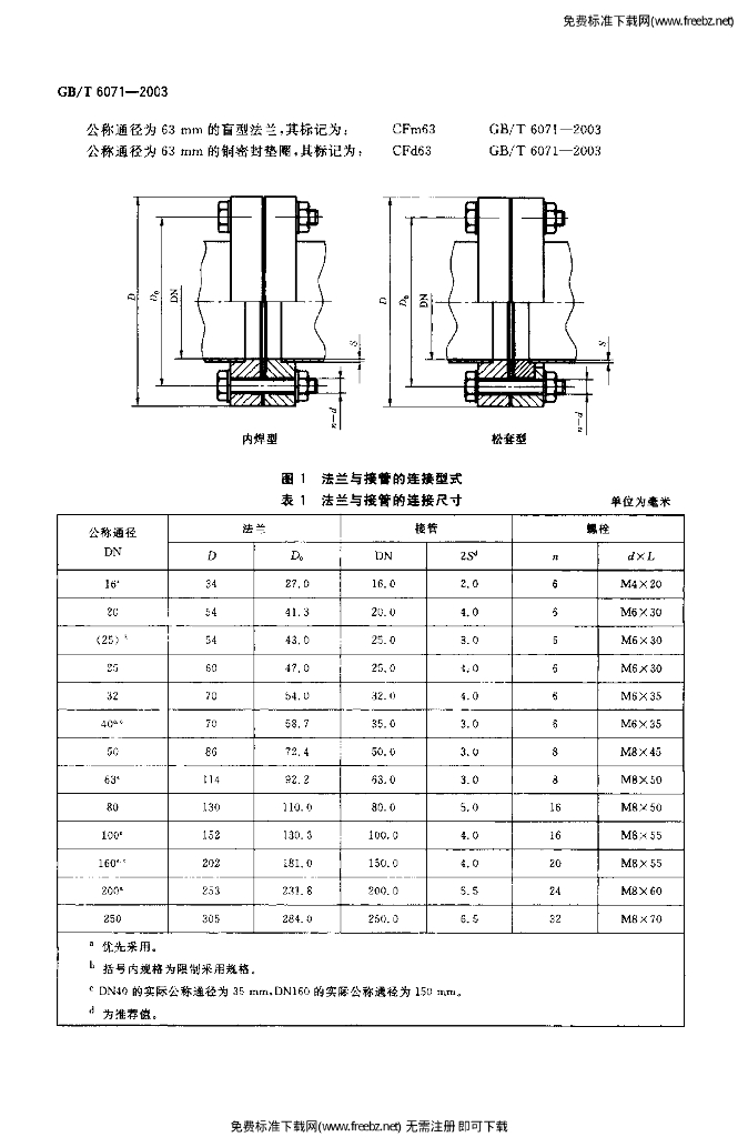 GB/T 6071-2003 超高真空法兰_国家标准 - 电子标准网