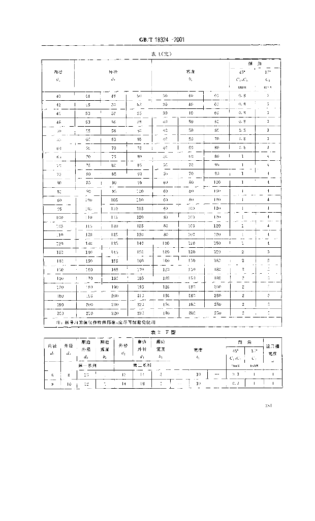 GB/T 18324-2001 滑动轴承 铜合金轴套_国家标准 - 电子标准网