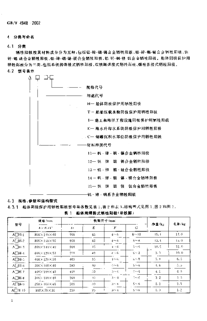 GB/T 4948-2002 铝-锌-铟系合金牺牲阳极_国家标准 - 电子标准网