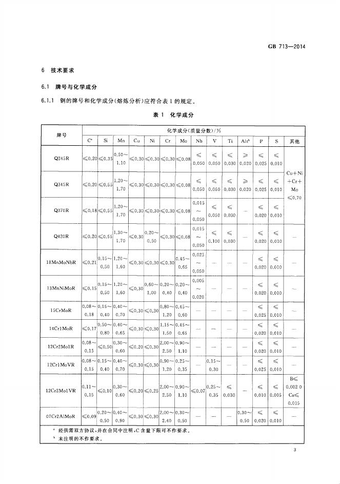 GB/T 713-2014 锅炉和压力容器用钢板_国家标准 - 电子标准网
